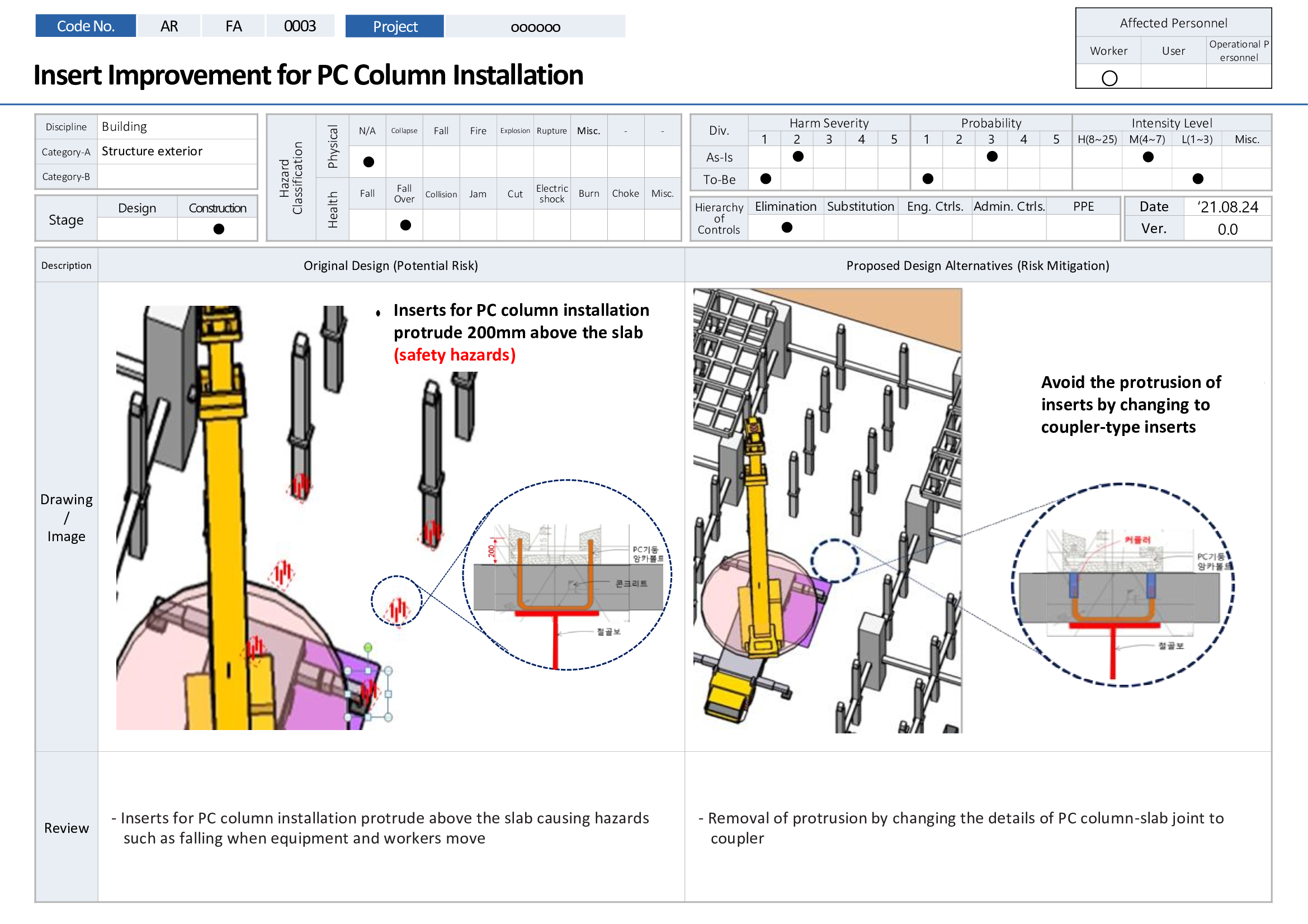 Design for Safety (DfS) Library | Samsung C&T